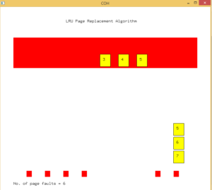 LRU Page Replacement Algorithm using OpenGL - VTUPulse.com