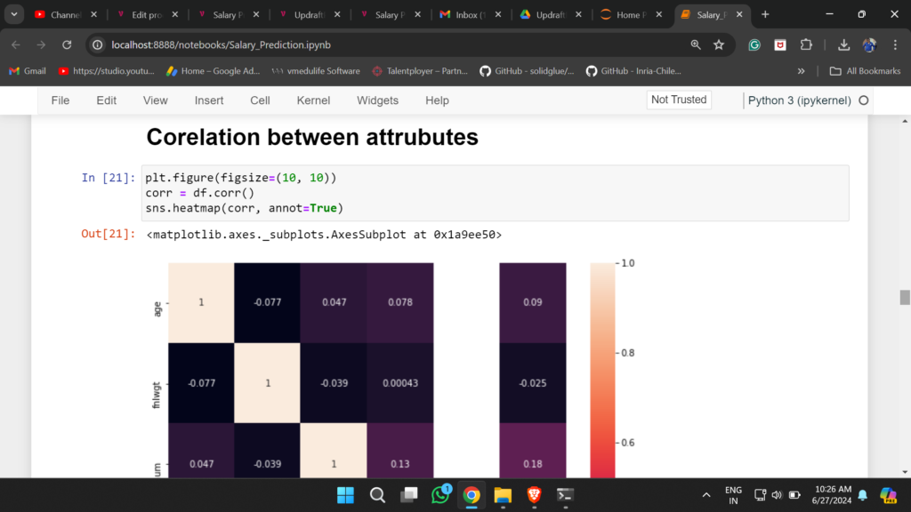 Salary Prediction End To End Machine Learning Project Source Code 4409