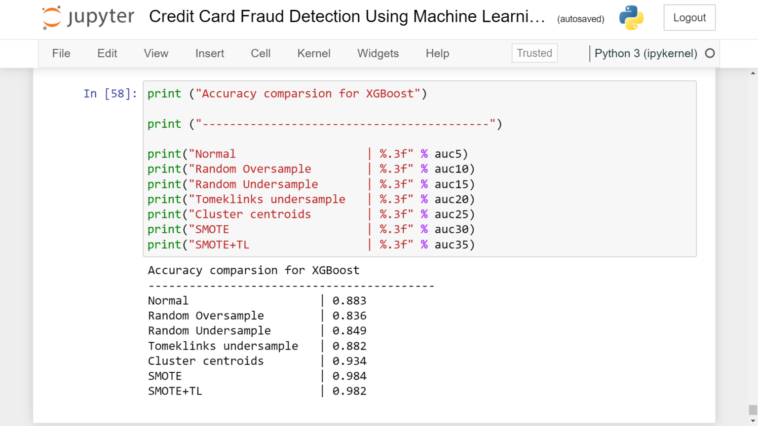 Credit Card Fraud Detection Using Machine Learning Project - VTUPulse.com