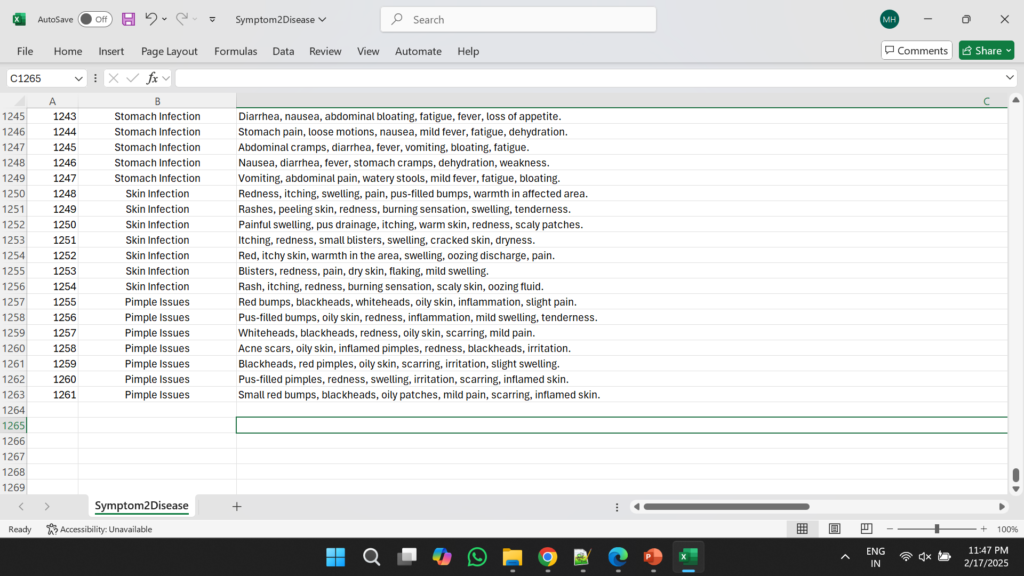 Disease Prediction from Symptoms using Deep Learning with Flask App ...