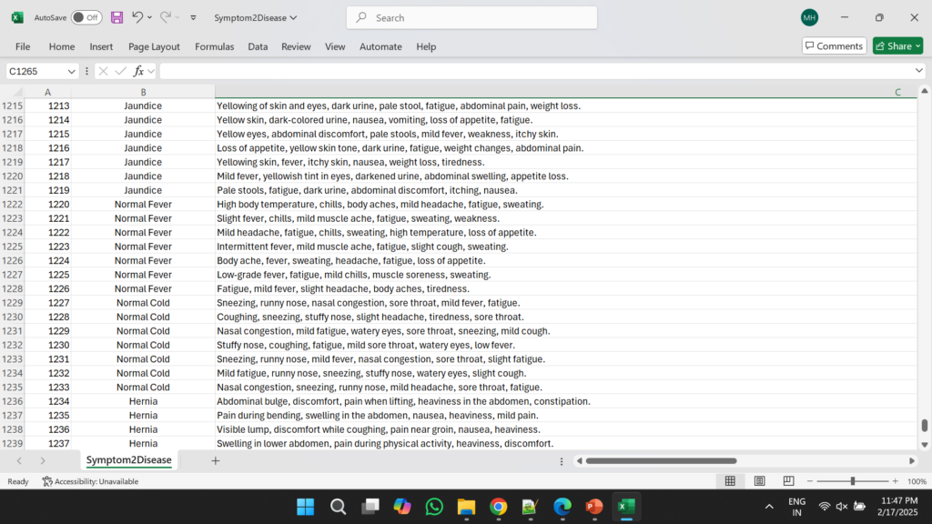 Disease Prediction from Symptoms using Deep Learning with Flask App ...
